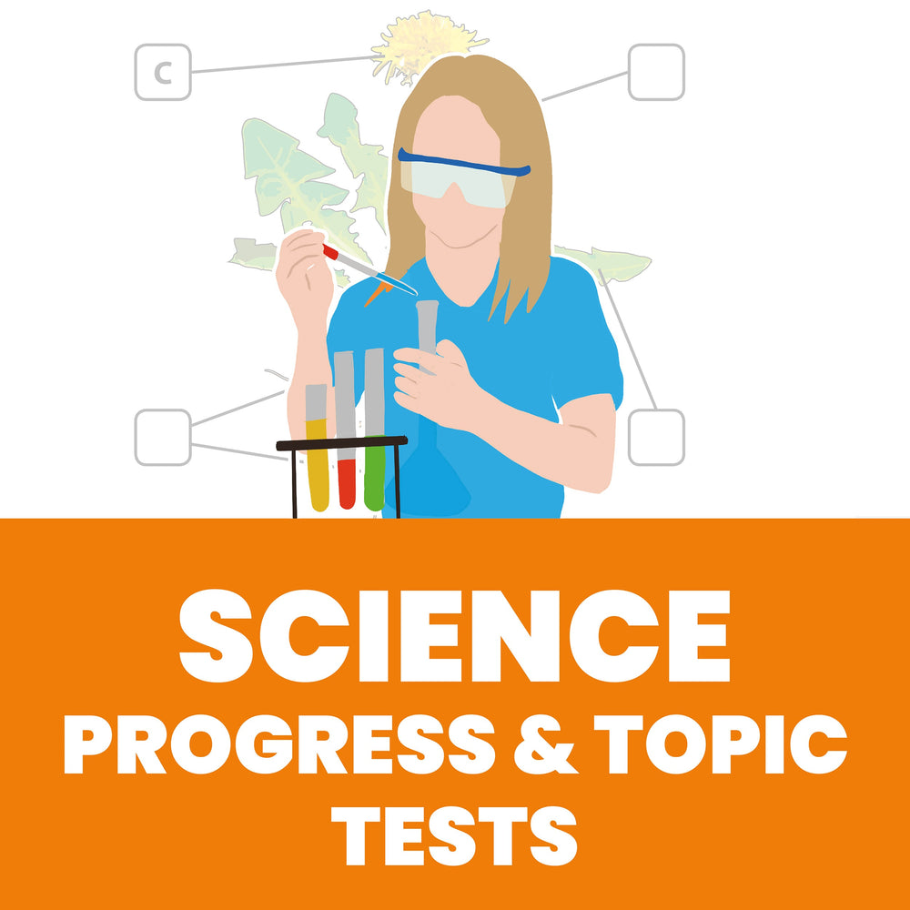 Browse All KS1 and KS2 Resources – HeadStart Primary