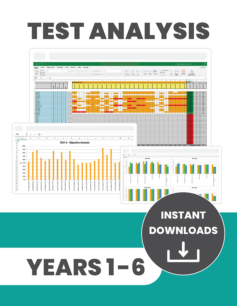 Years 1 to 6 Maths Reasoning Test Analysis Program: INSTANT DOWNLOAD ...
